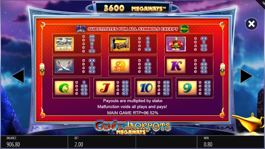 Genie Jackpots Megaways Free Play In Demo Mode And Game Review