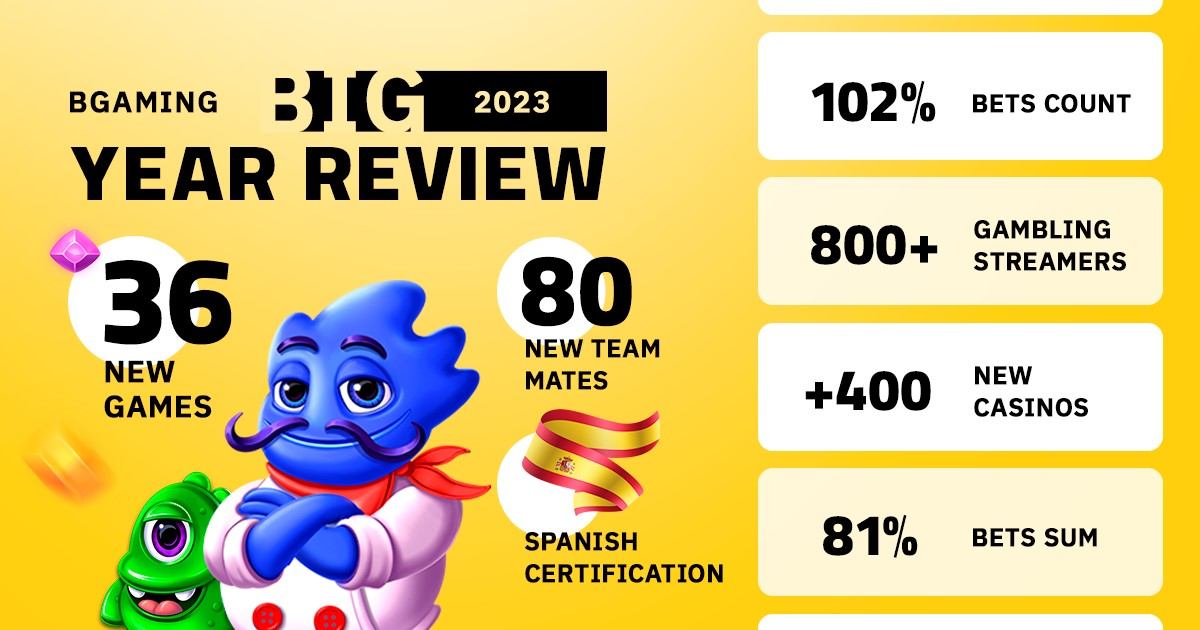 BGaming celebrates 2023 with business milestones